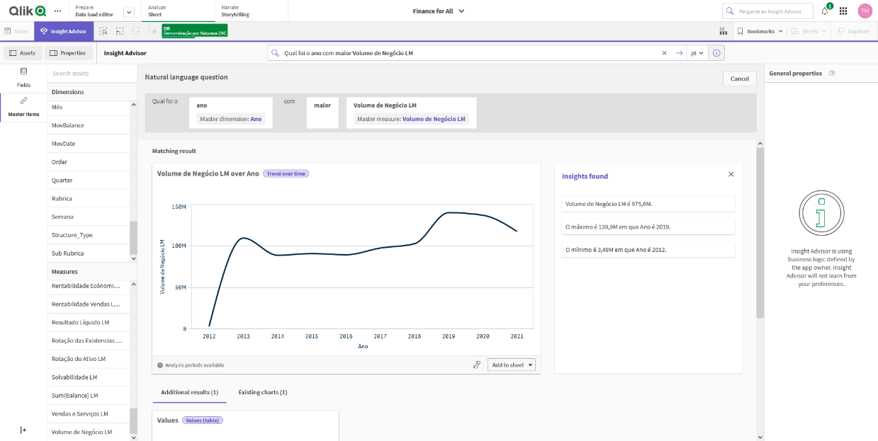 Insight Advisor - F5tci